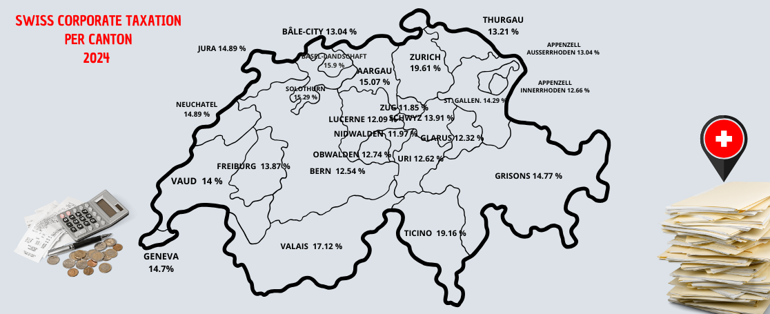 Corporate Taxation in Switzerland A Comprehensive Guide by Canton ...